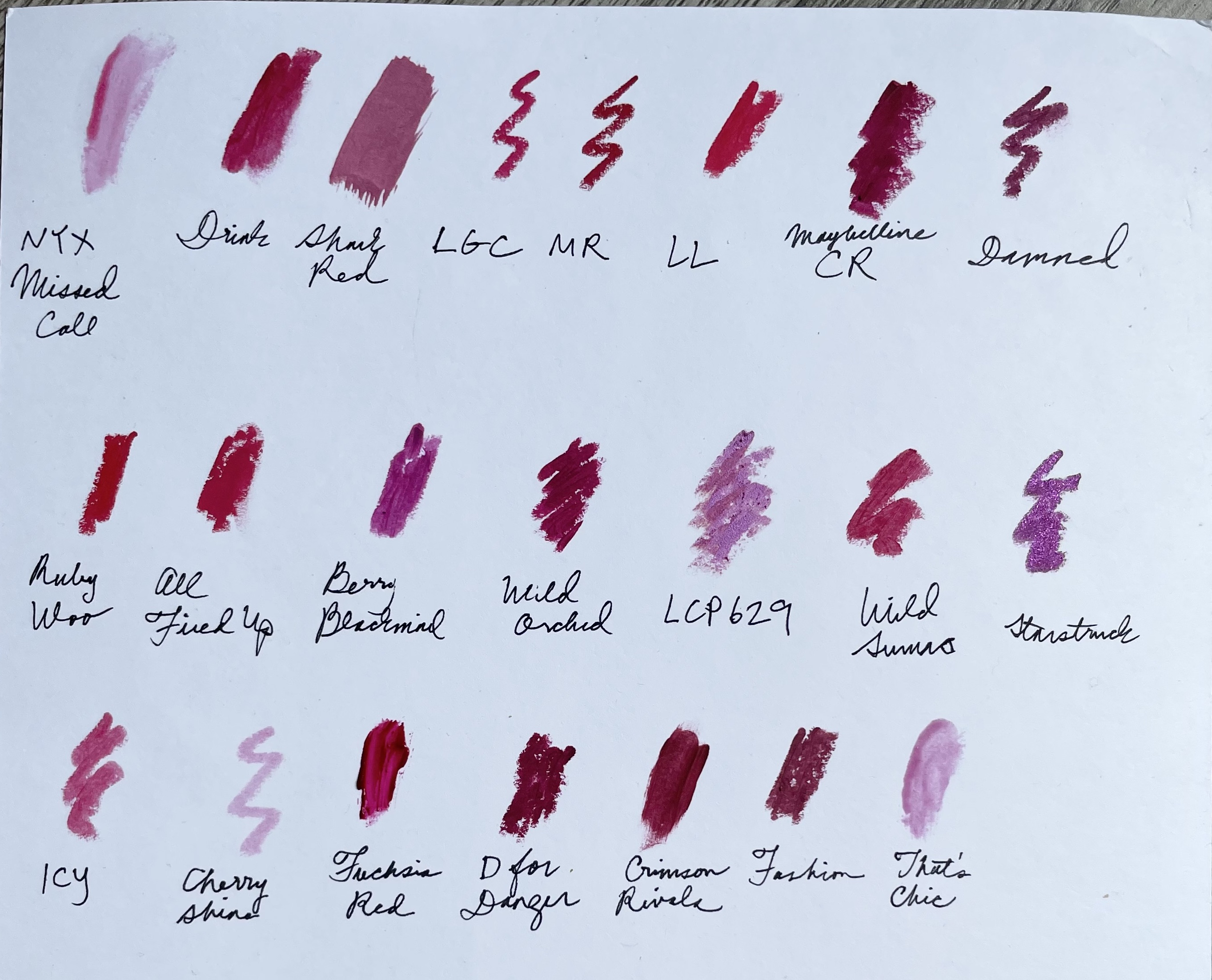 My True Winter Makeup Collection, Part 1: Cheeks & Lips – Auxiliary Beauty
