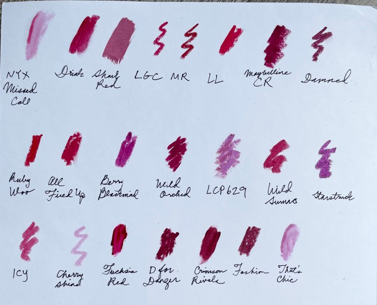 My True Winter Makeup Collection, Part 1: Cheeks & Lips – Auxiliary Beauty
