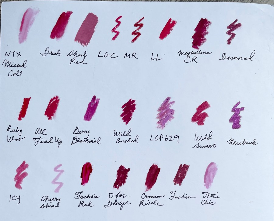 My True Winter Makeup Collection, Part 1: Cheeks & Lips – Auxiliary Beauty